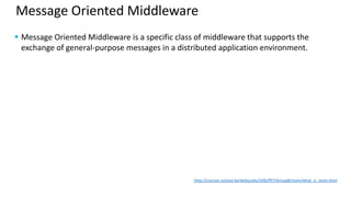 Message Oriented Middleware | PPT