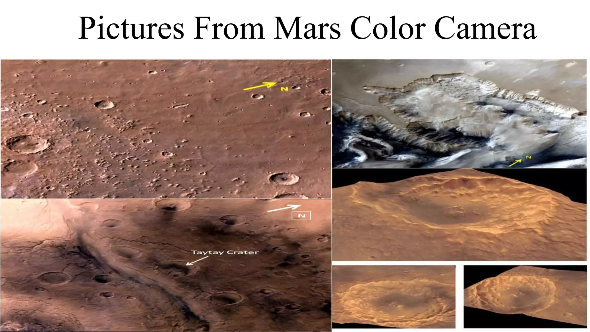 Mars Orbiter Mission | PPTX