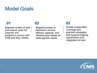 Webinar: Maternal Opioid Misuse (MOM) Model - Overview slides | PPT