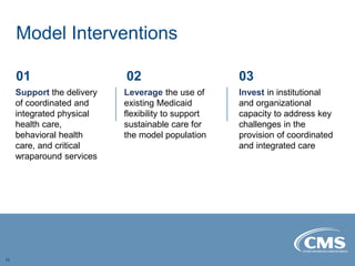 Webinar: Maternal Opioid Misuse (MOM) Model - Overview slides | PPT