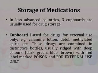MOM-Training.ppt Management of Medication | PPT