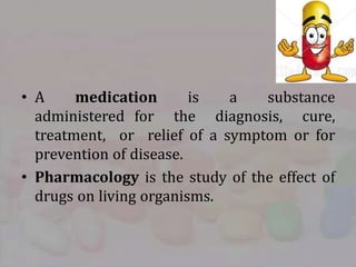 MOM-Training.ppt Management of Medication | PPT