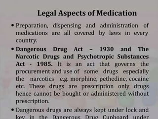 MOM-Training.ppt Management of Medication | PPT