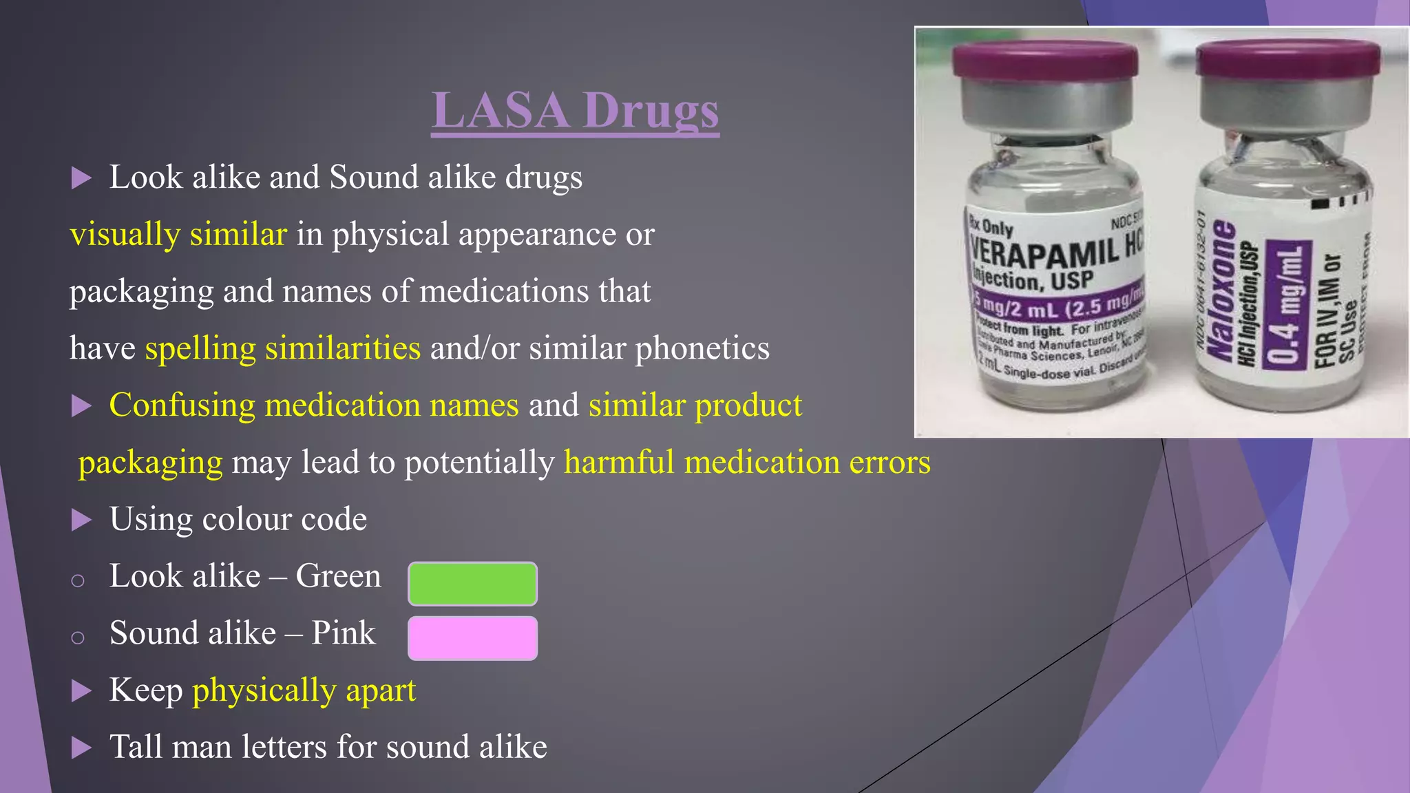 MANAGEMENT OF MEDICATION IN HOSPITALS | PPTX