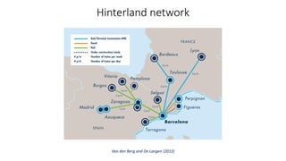 MOM 122 Lecture 2 Port hinterland strategy.pdf
