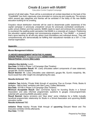 MoMA cc by pds | PDF | Arts and Crafts | Hobbies & Interests