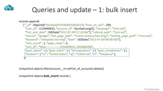 moma-django overview --> Django + MongoDB: building a custom ORM layer | PPT