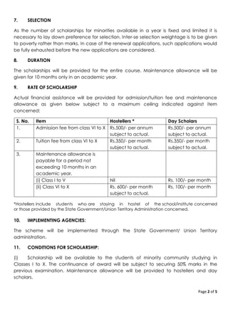Moma prematric modified | PDF
