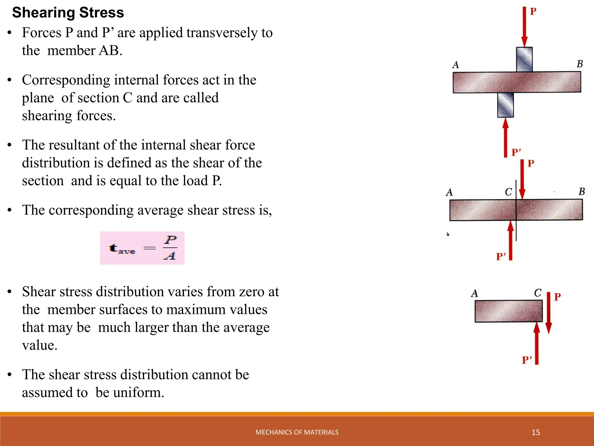 MECHANICS OF MATERIALS Chapter 01.pdf SLIDES | PDF