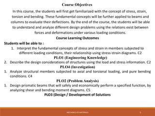 MECHANICS OF MATERIALS Chapter 01.pdf SLIDES | PDF