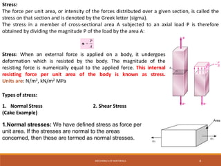 MECHANICS OF MATERIALS Chapter 01.pdf SLIDES | PDF