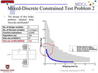 A New Multi-Objective Mixed-Discrete Particle Swarm Optimization ...