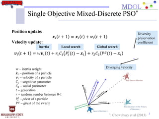A New Multi-Objective Mixed-Discrete Particle Swarm Optimization ...