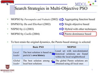A New Multi-Objective Mixed-Discrete Particle Swarm Optimization Algorithm | PPTX