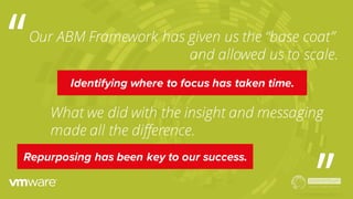 ITSMA Next Generation ABM Presentation | PDF