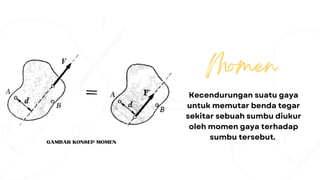 Momen.pdf