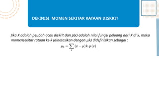 MOMEN DAN FUNGSI PEMBANGKIT MOMEN_PTP.pptx