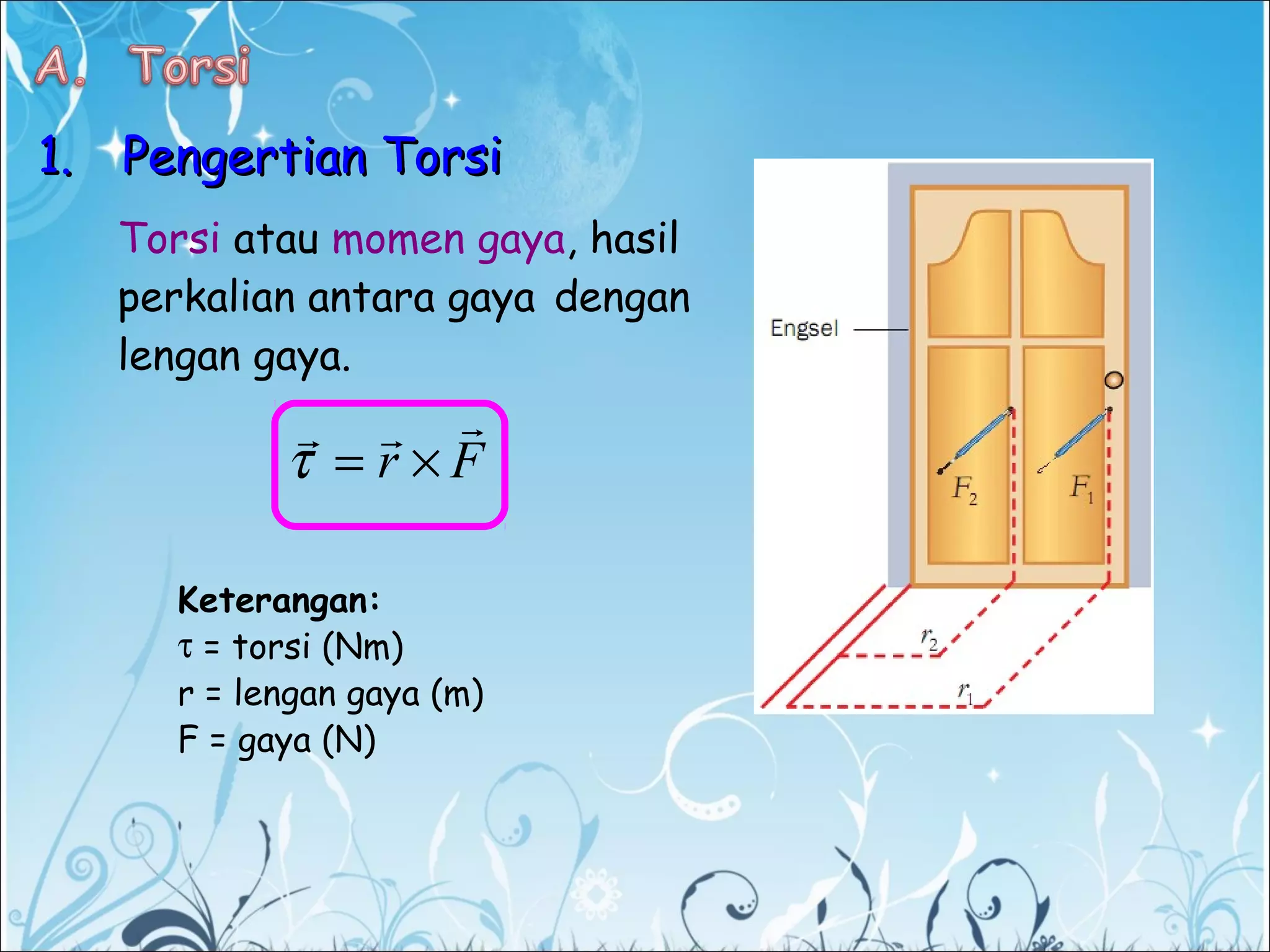 FISIKA "Momen Gaya" Kelas 11 | PPT