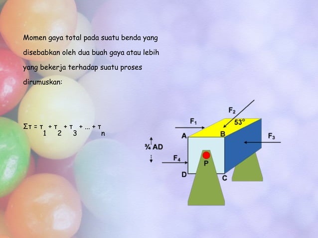 FISIKA "Momen Gaya" Kelas 11 | PPT