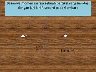 Momen inersia | PPTX