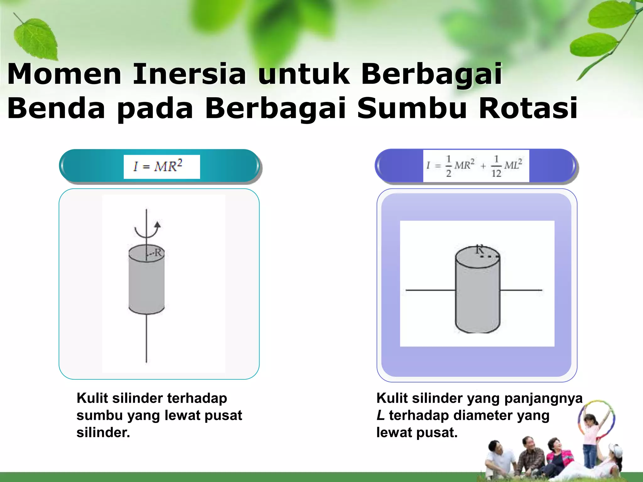 Momen inersia | PPT