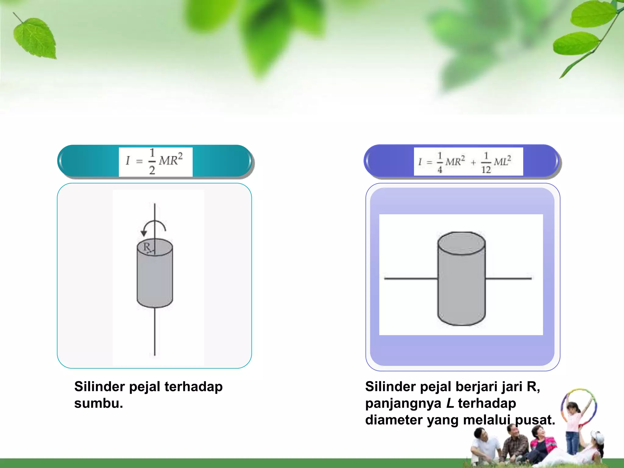Momen inersia | PPT