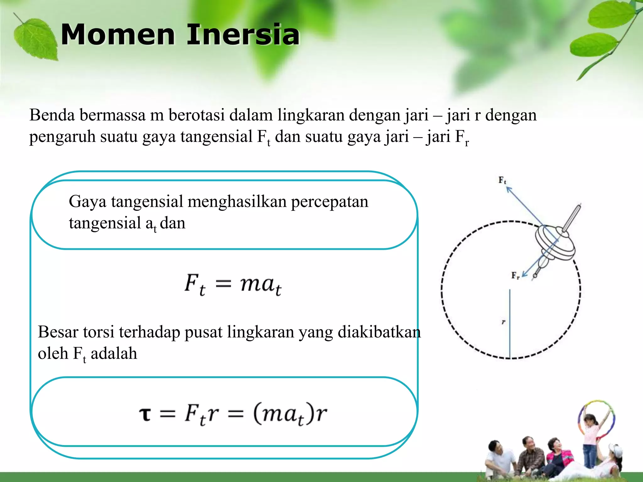 Momen inersia | PPT