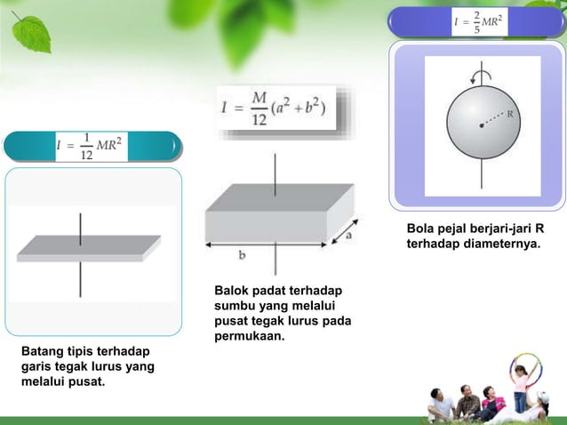 Momen inersia | PPT
