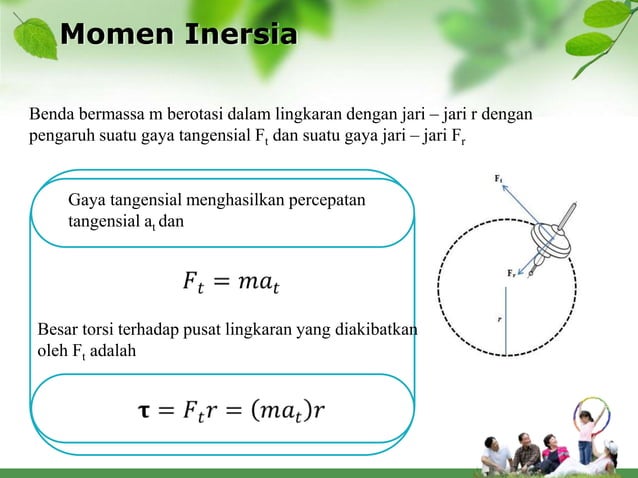 Momen inersia | PPT