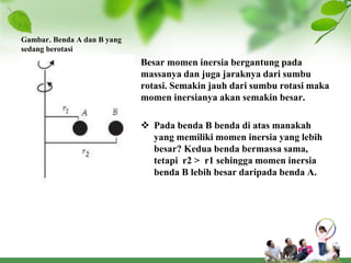 Momen inersia | PPT