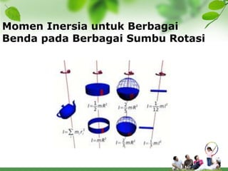 Momen inersia | PPT