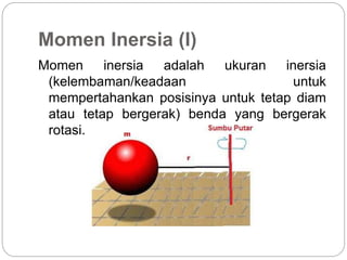MOMEN INERSIA.pptx