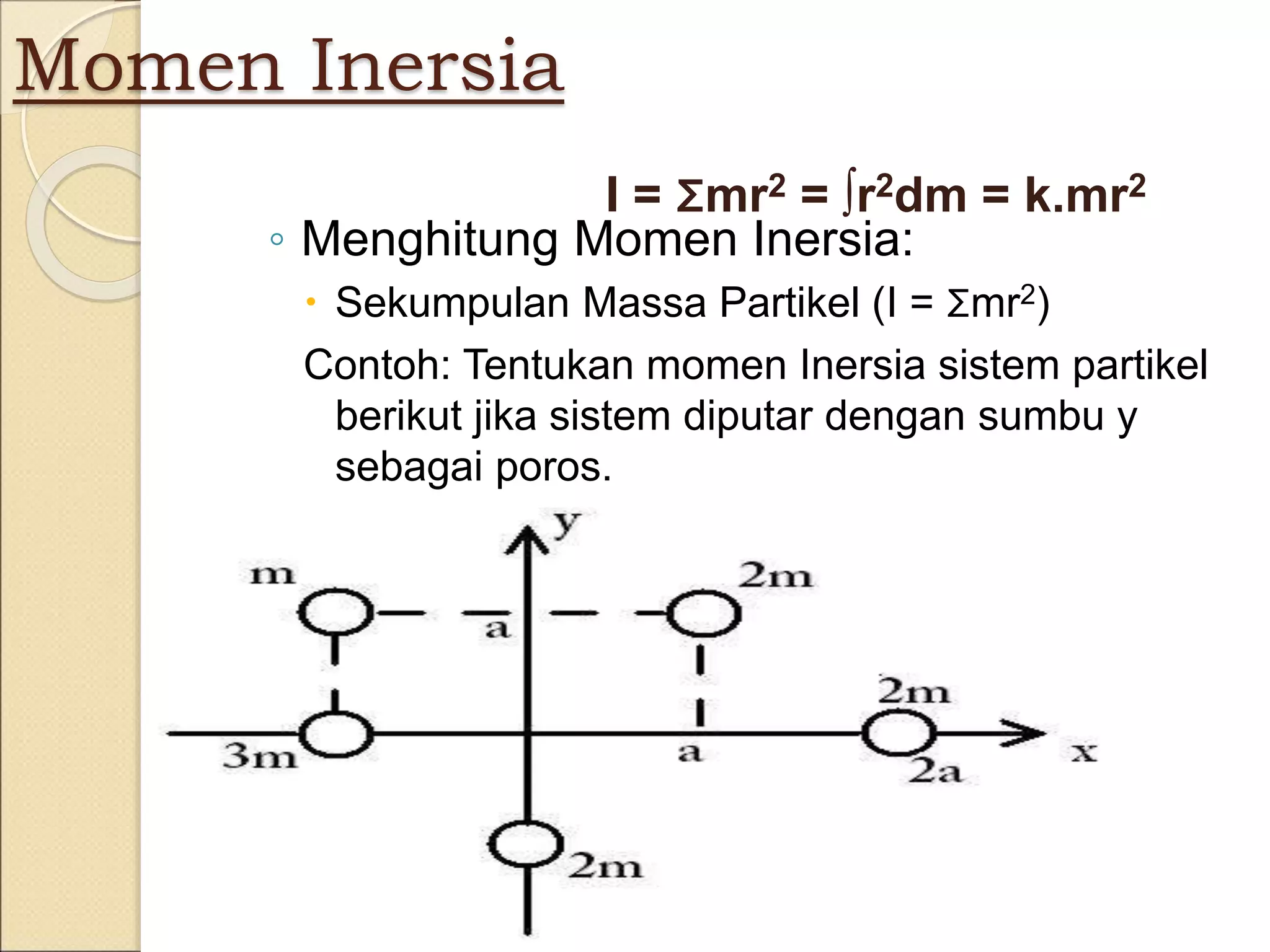 momen inersia.ppt