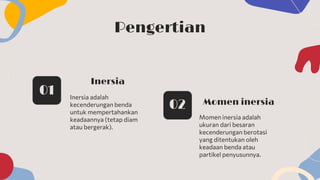 momen inersia.pptx