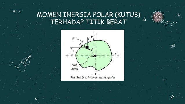 MOMEN INERSIa copy.pptx