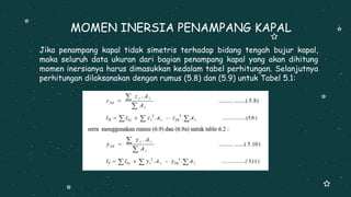 MOMEN INERSIa copy.pptx