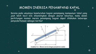 MOMEN INERSIa copy.pptx