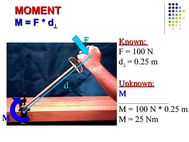 Moment | PPT | Physics | Science