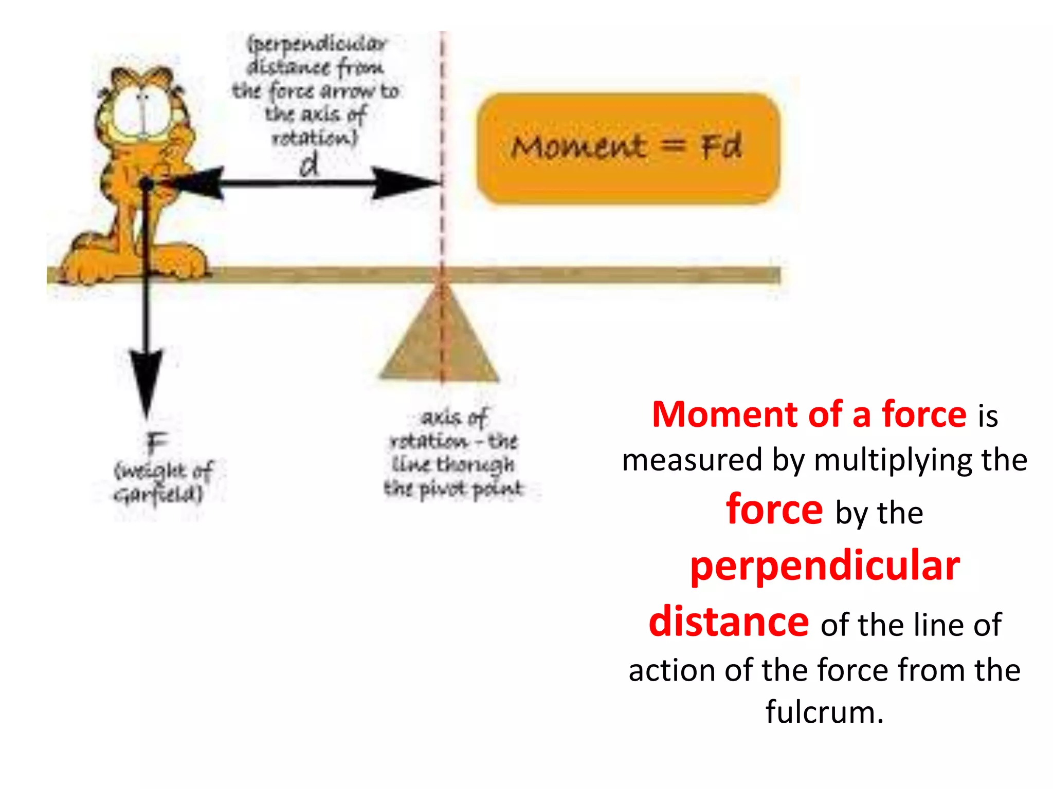 Moment and levers | PPSX