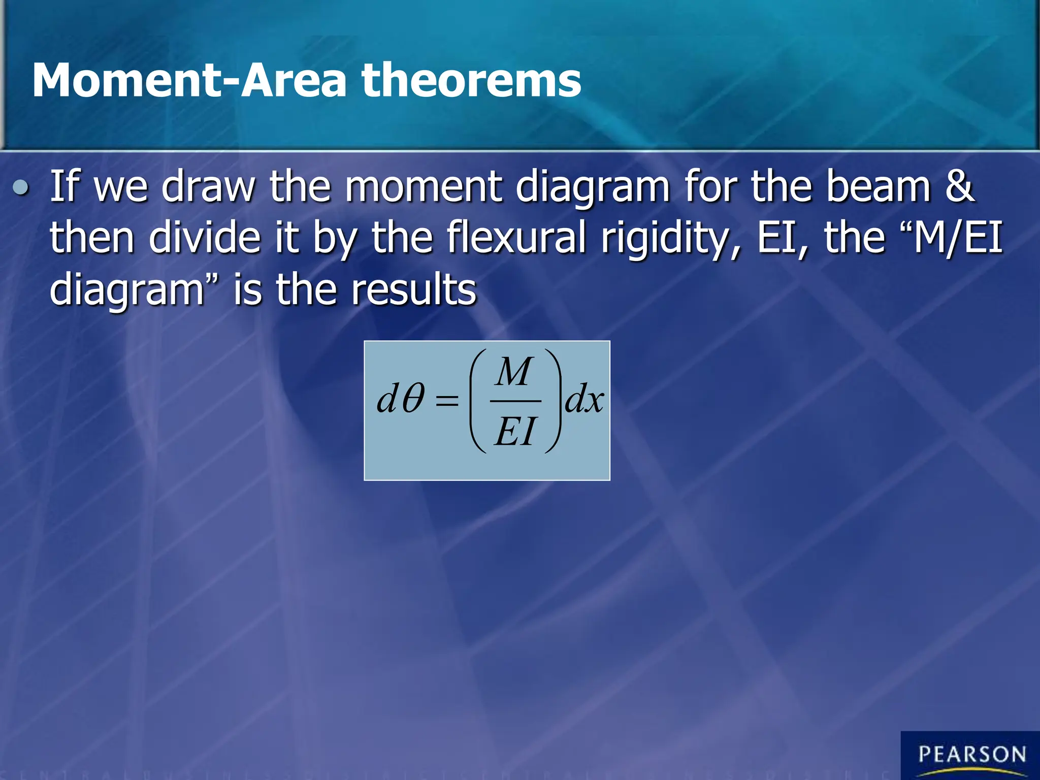 Structural Theory Moment Area Method Ppt