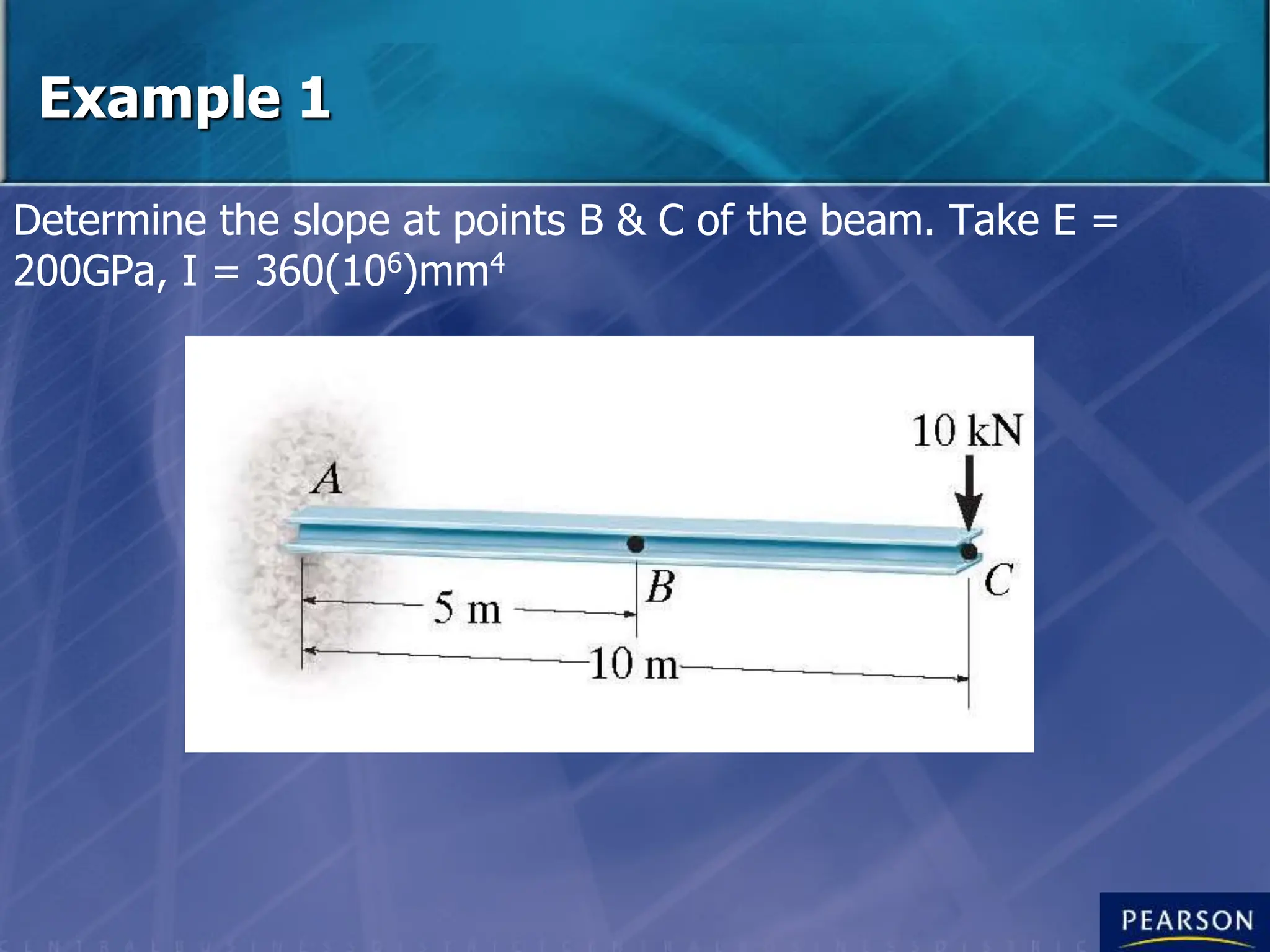 Structural Theory Moment Area Method Ppt