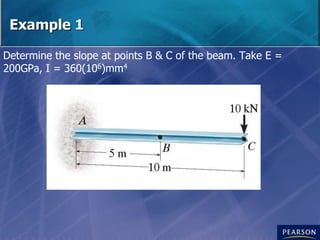 Structural Theory - MOMENT AREA METHOD.ppt