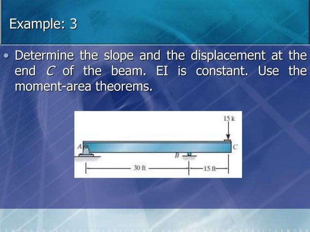 Structural Theory - MOMENT AREA METHOD.ppt | Physics | Science