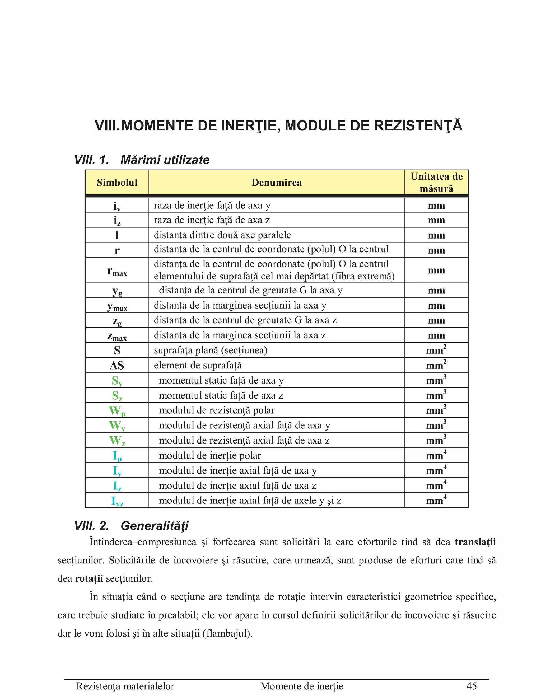 Moment de rezistenta | PDF