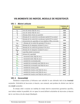 Moment de rezistenta | PDF