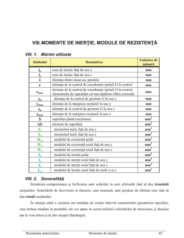 Moment de rezistenta | PDF