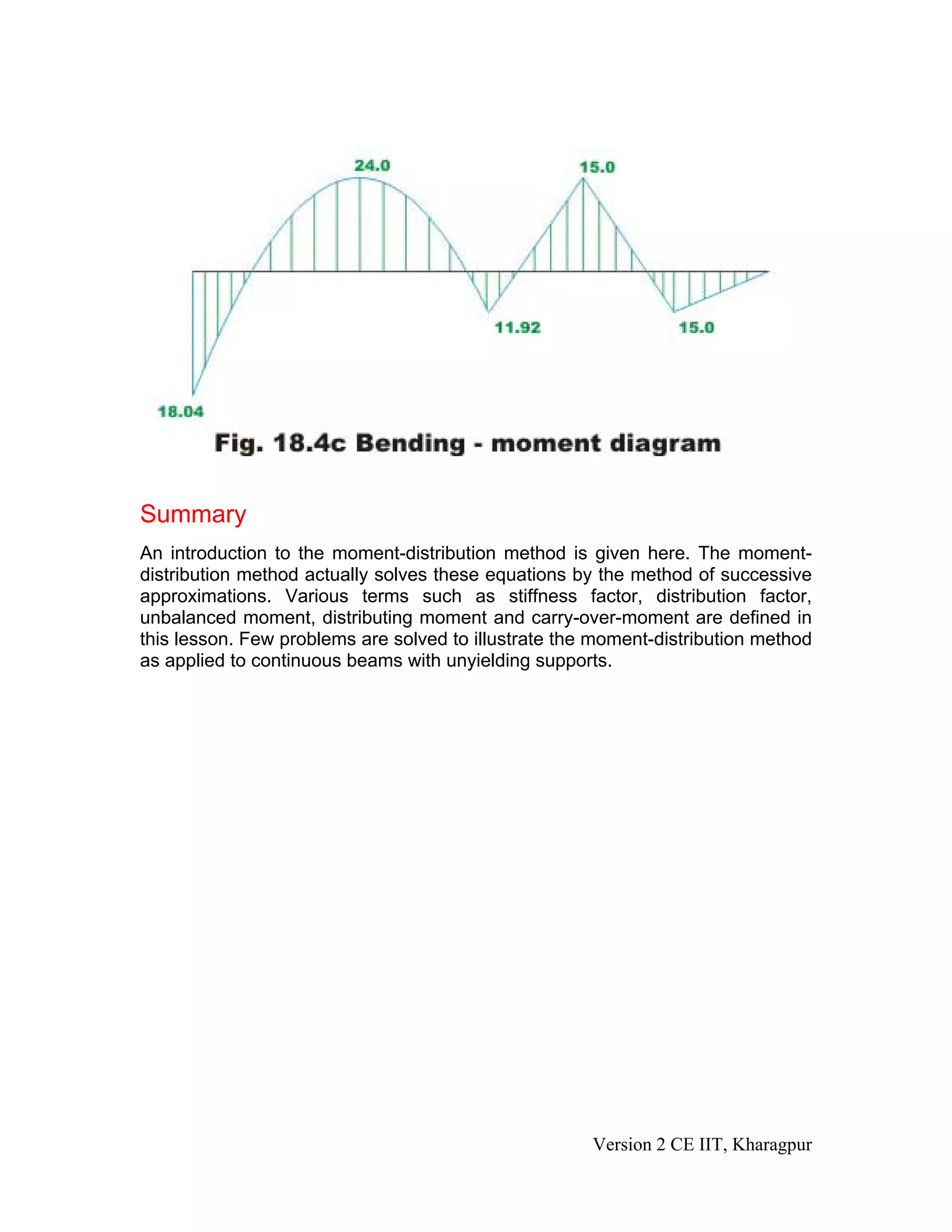 Moment distribution | PDF