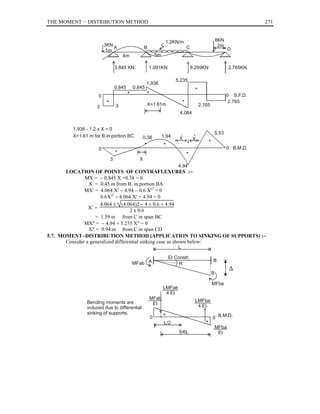 Moment distribution method | PDF
