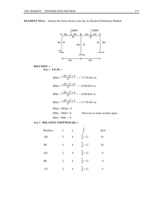 Moment distribution method | PDF