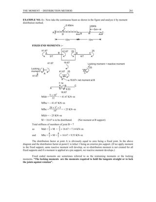 Moment distribution method | PDF